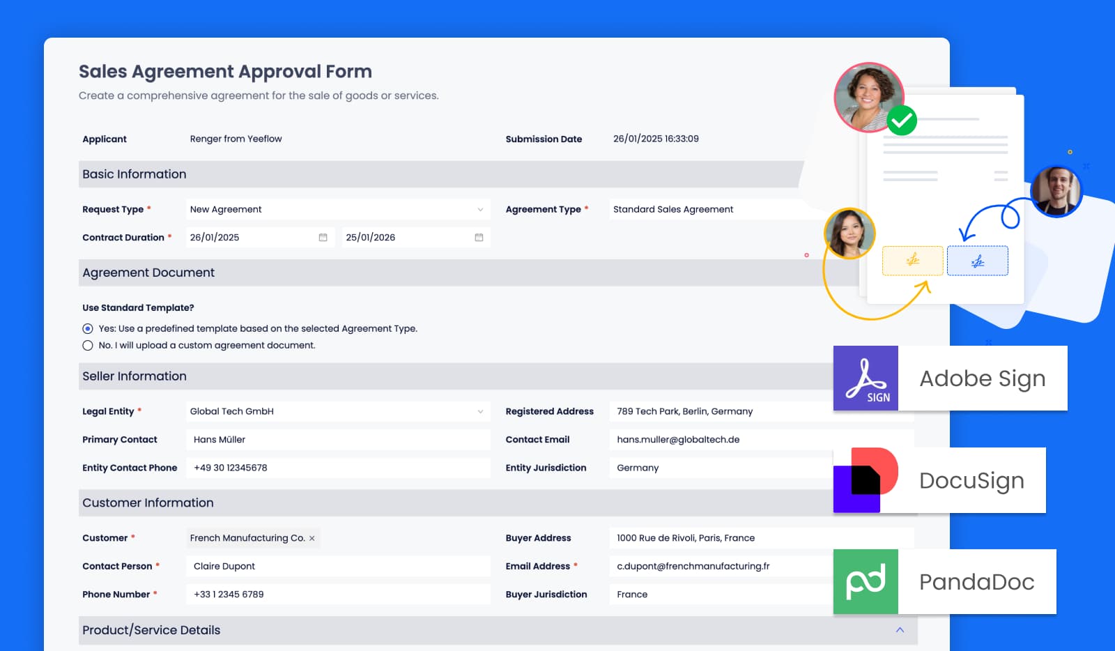 Workflow Automation with Electronic Signatures | Yeeflow